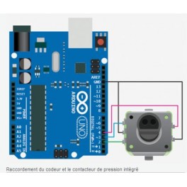 Interrupteur à encodeur rotatif de 12 mm